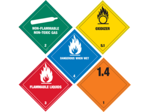 Gevaarsetiketten » Etikon